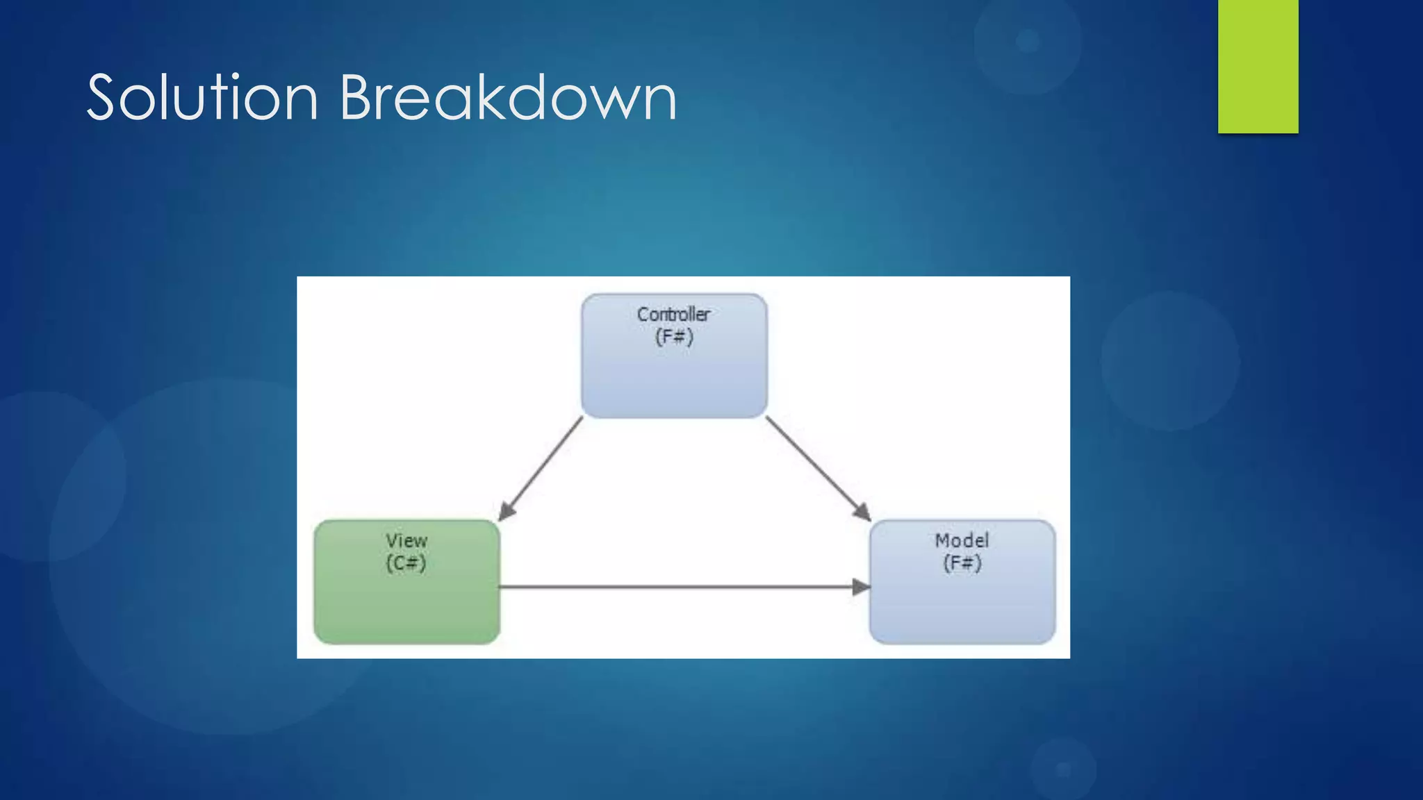 Building Better Web Apps with F# | PPTX