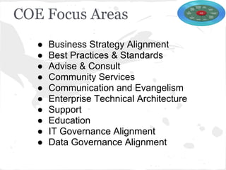 Building Big Data Analytics Center Of Excellence | PDF