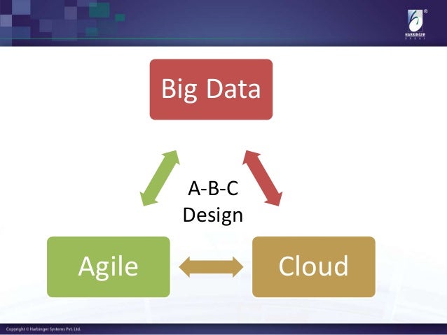 Building big data solutions in cloud using agile model – cloud expo2013 ...