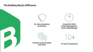 BuildingBlocks: Mobile Phone App Technology Development Portfolio | PPT