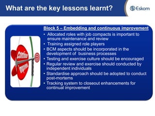 Building blocks for BCM programme | PPTX
