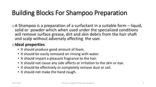 Building blocks for different product formulations of cosmetics | PPTX