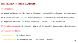 BUILDING BLOCKS FOR DIFFERENT PRODUCT FORMULATIONS OF COSMETICS (1).pptx