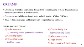 BUILDING BLOCKS FOR DIFFERENT PRODUCT FORMULATIONS OF COSMETICS (1).pptx