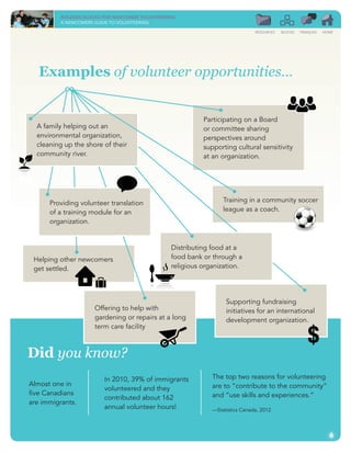 Building_Blocks_for_Engaging_Newcomer_Volunteers_Newcomers_Guide.pdf