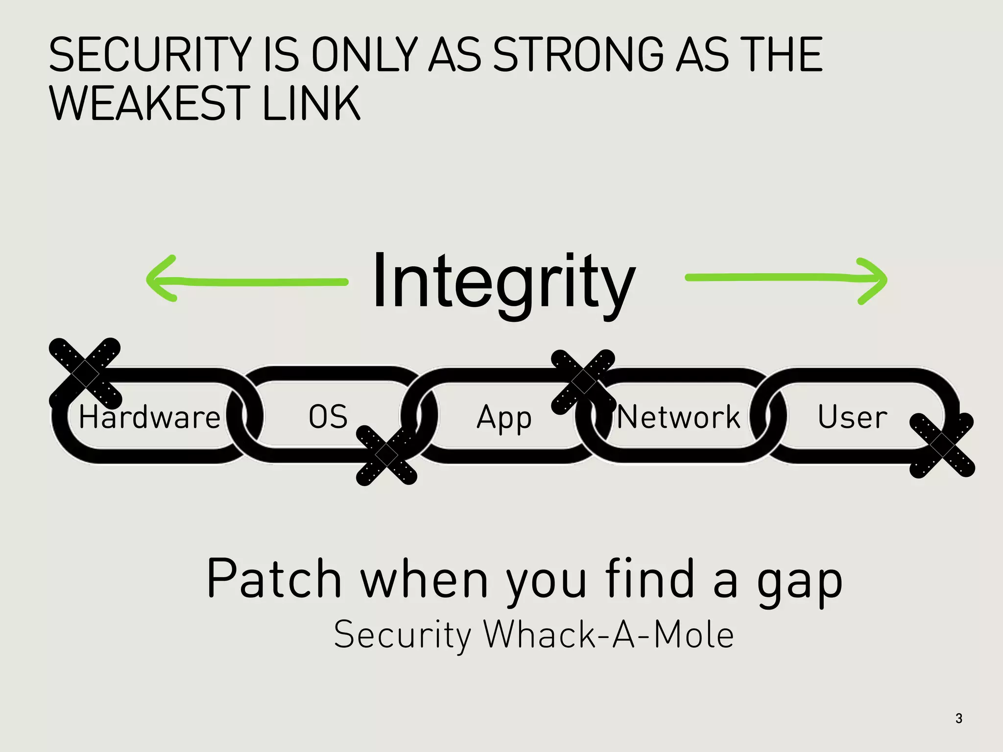 CIS14: Building Blocks for Mobile Authentication and Security | PDF