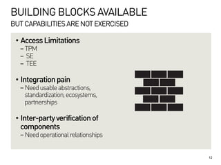 CIS14: Building Blocks for Mobile Authentication and Security | PDF