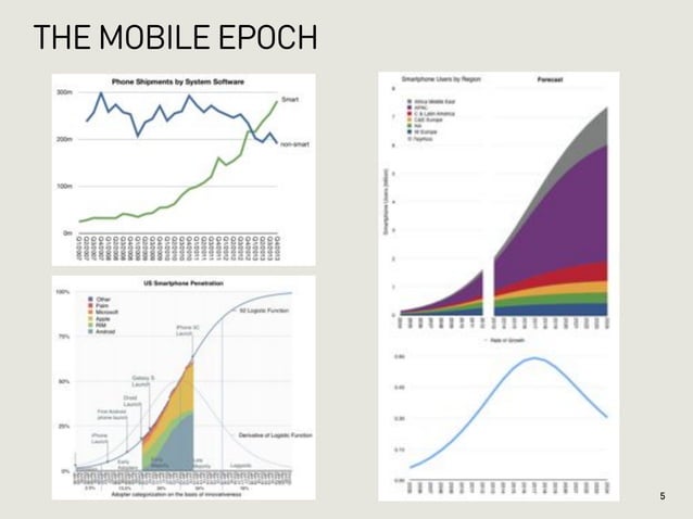 CIS14: Building Blocks for Mobile Authentication and Security | PPT