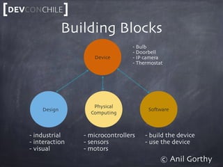 Building Blocks for IoT Devices | PDF