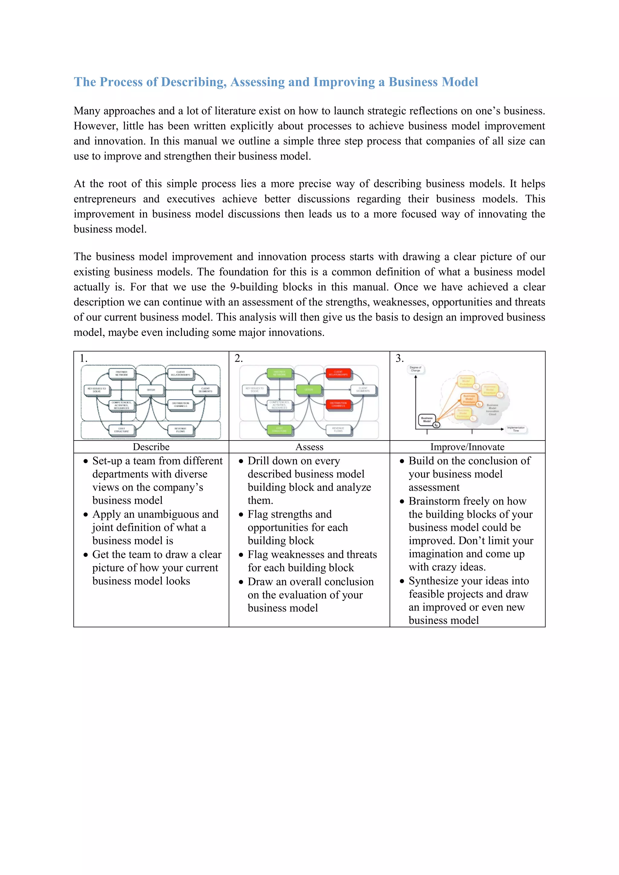 Building Blocks Of A Business Model | PDF