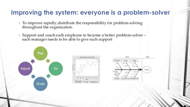 Building blocks of a dynamic organization