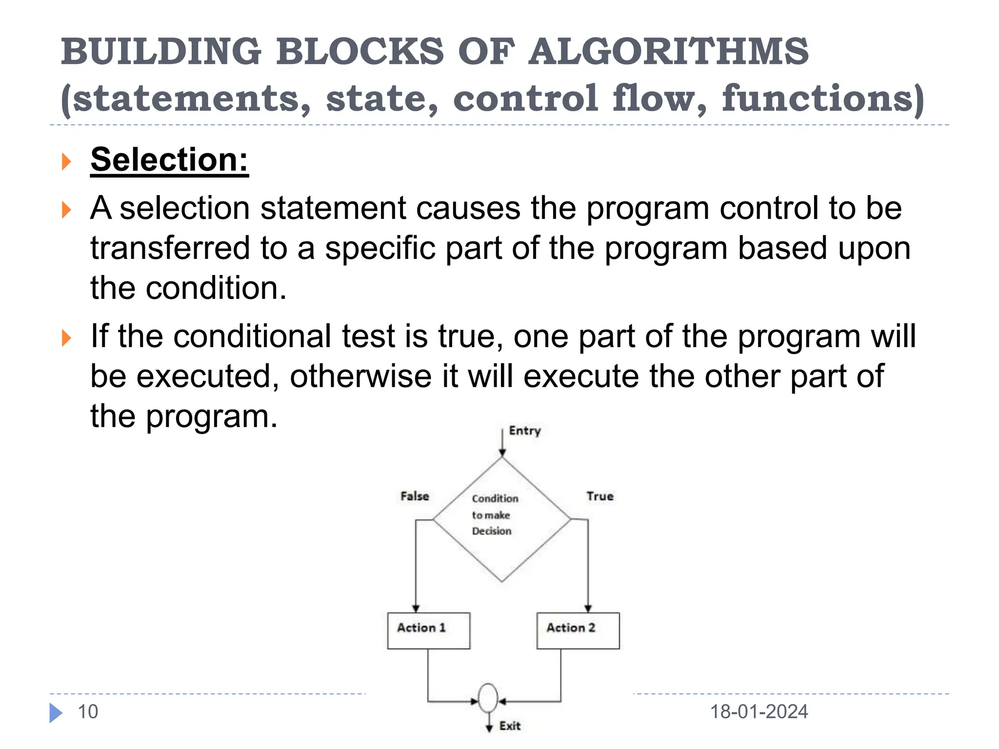 Building blocks of Algblocks of Alg.pptx