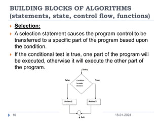 Building blocks of Algblocks of Alg.pptx