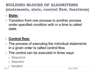 Building blocks of Algblocks of Alg.pptx