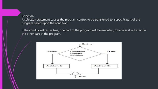 building blocks of algorithm.pptx