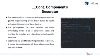 Building blocks of Angular | PPT