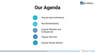 Building blocks of Angular | PPT