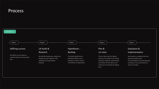 Building Blocks of a strong Experimentation Program (1).pdf