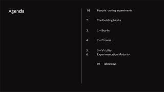 Building Blocks of a strong Experimentation Program (1).pdf | Computer Software and Applications ...