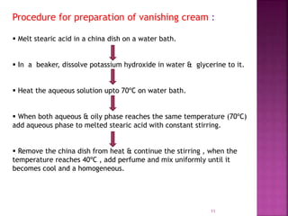Building blocks of cream and shampoo diksha ppt | PPT