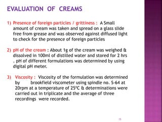 Building blocks of cream and shampoo diksha ppt | PPT