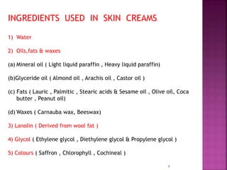 Building blocks of cream and shampoo diksha ppt | PPT