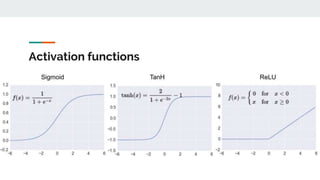 Building blocks of deep learning | PPTX | Artificial Intelligence | Technology & Computing