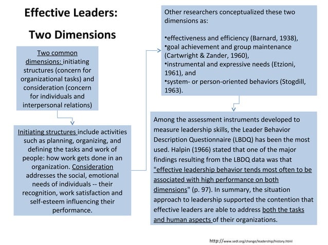 Building blocks of execution | PPT