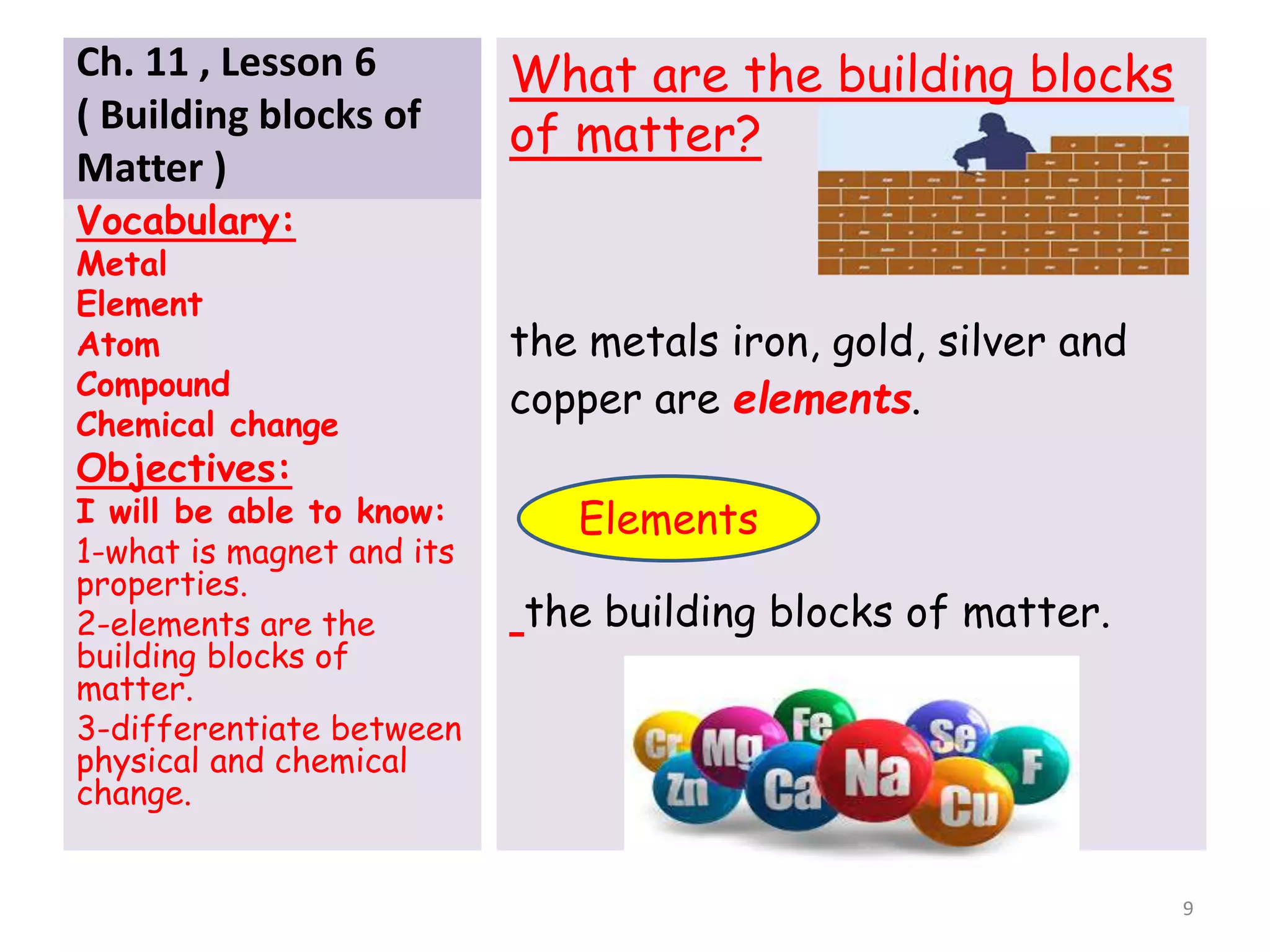 Building blocks of matter g3 | PPTX