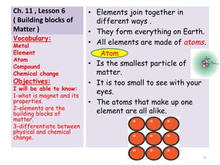 Building blocks of matter g3 | PPTX