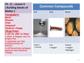 Building blocks of matter g3 | PPTX