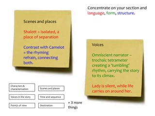 Building blocks of narrative | PPTX