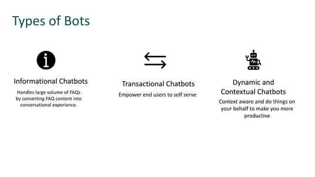 Building Bots with Azure and consume anywhere.pptx