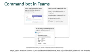 Building Bots with Teams Toolkit | PPT