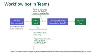 Building Bots with Teams Toolkit | PPT