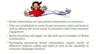 Building brand community_pgp31335 | PPTX