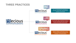 Building Brands in Southeast Asia - PR Guide for Startups | PPT