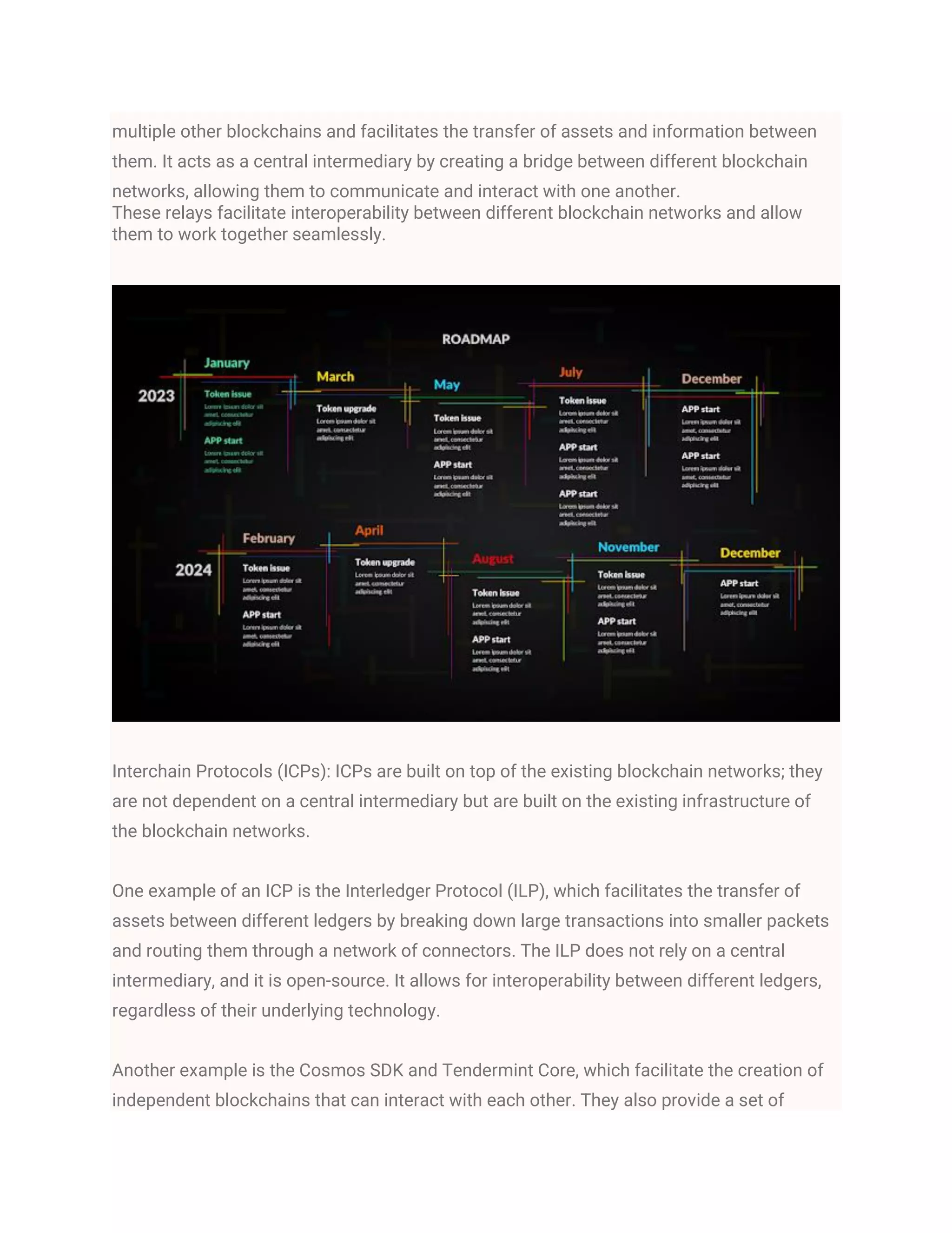 Interoperability in Blockchain | PDF