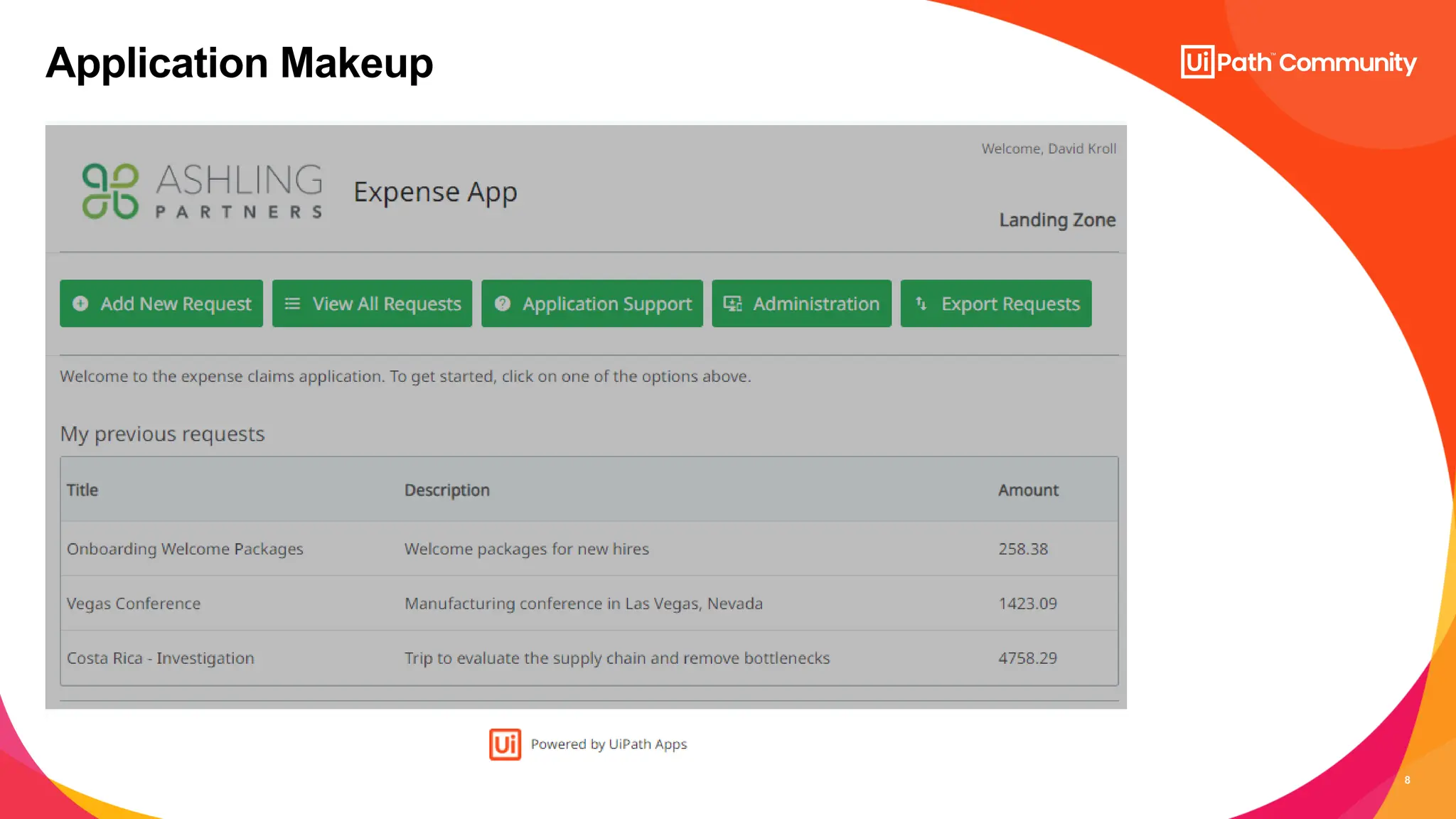 Building Bridges: Merging RPA Processes, UiPath Apps, and Data Service to build Solutions | PPT