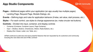 Building Bridges: Merging RPA Processes, UiPath Apps, and Data Service ...