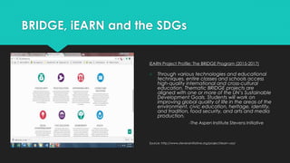 Building BRIDGEs.pptx