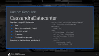 Building Bridges Between Applications and Data | PDF