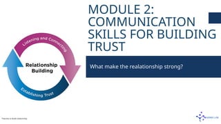Building Bridges: Communication, Trust & Conflict Resolution for ...