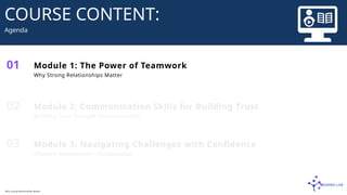Building Bridges: Communication, Trust & Conflict Resolution for ...