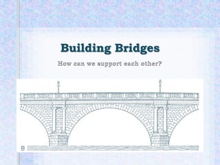 Building Bridges slide show | PPSX