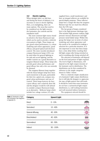 Building bulletin 90_lighting_design_for_schools | PDF