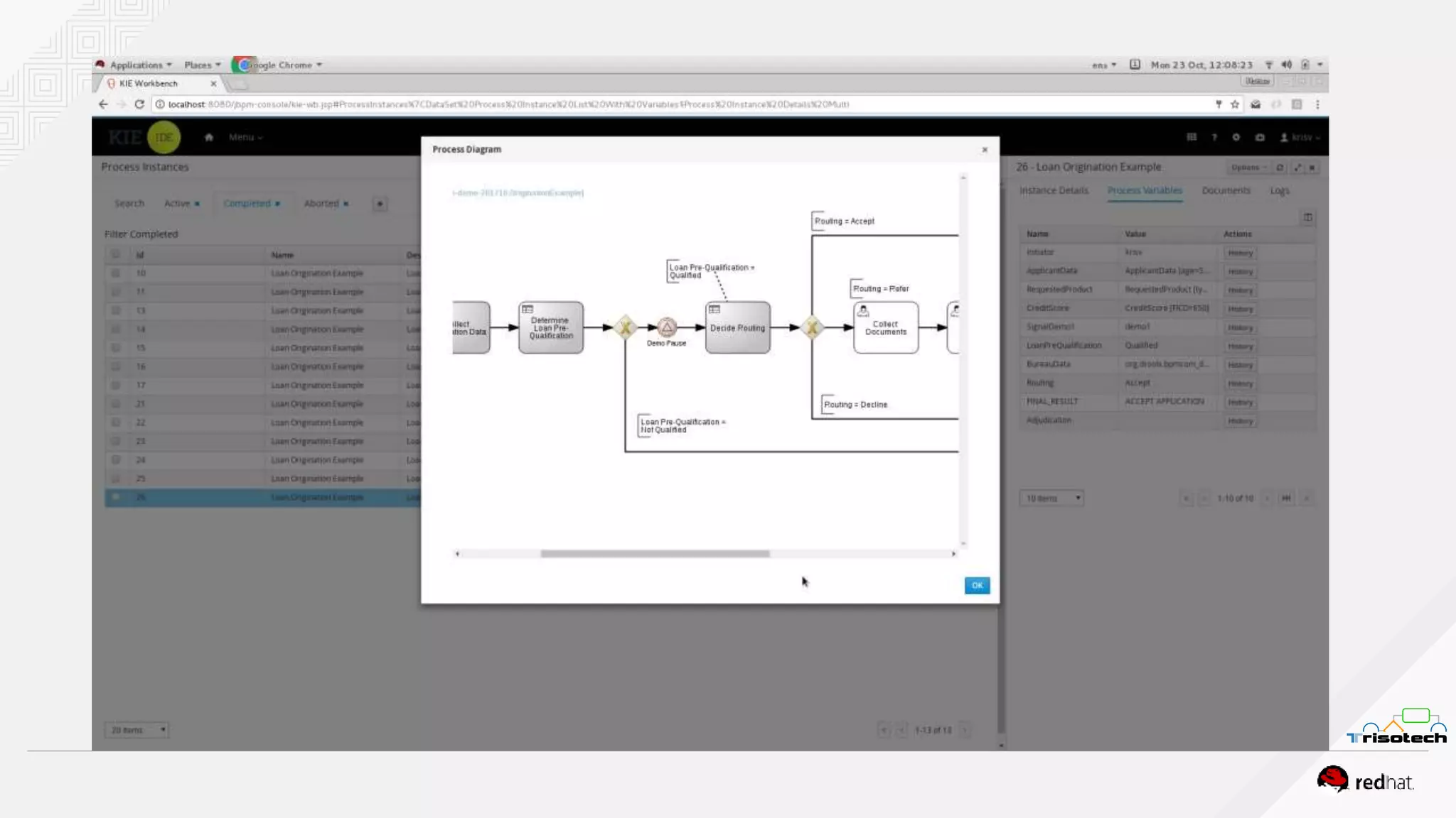 Building Business Applications with DMN and BPMN | PPT