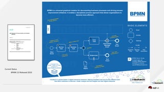 Building business applications with DMN and BPMN | PPT