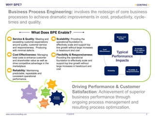 Business Process Excellence: Building Out Business Process Capabilities ...