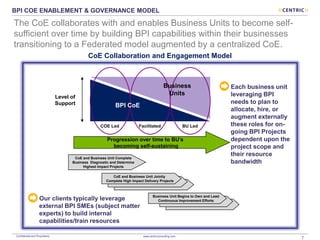 Business Process Excellence: Building Out Business Process Capabilities ...